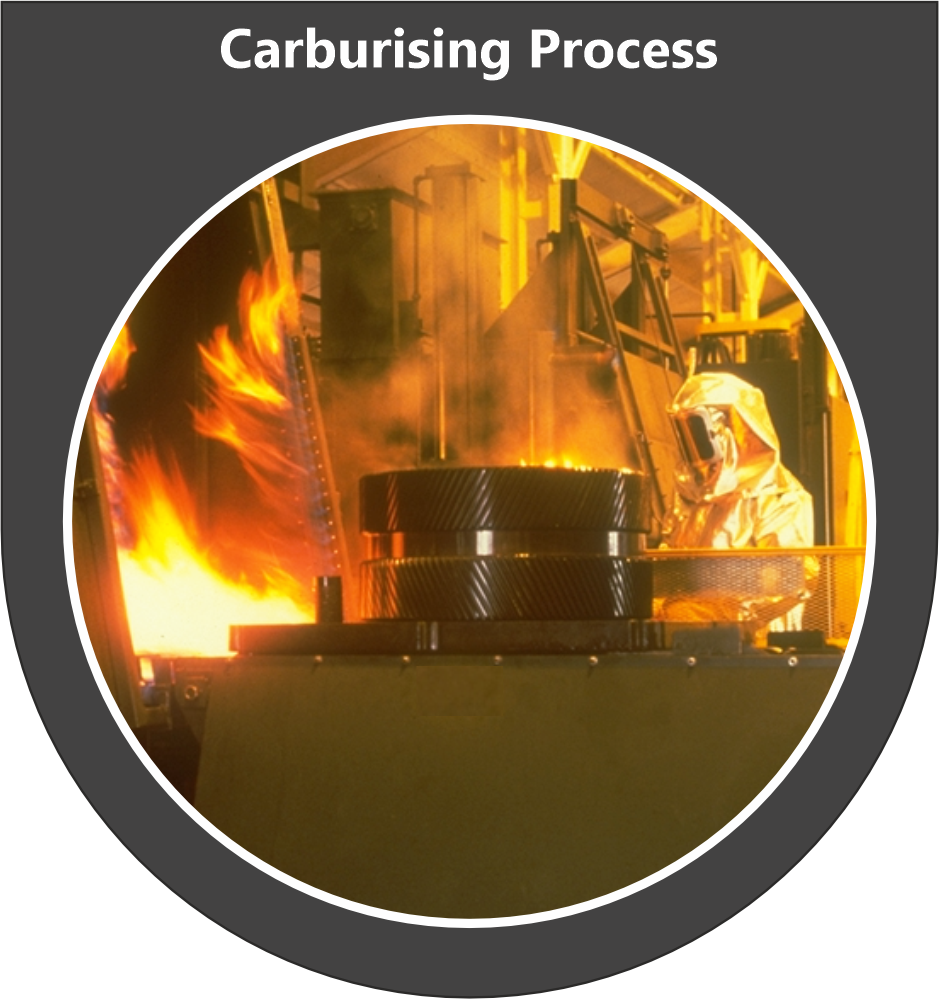 Eurometal - A Heat Treatment Unit