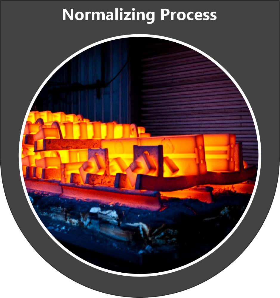 Eurometal - A Heat Treatment Unit